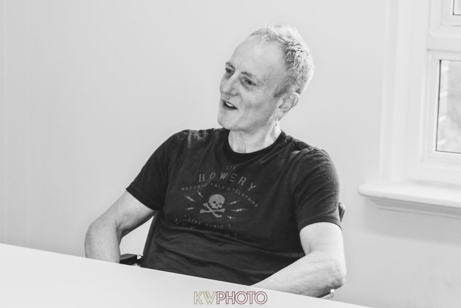 Phil Collen